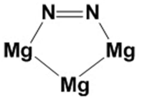 Magnesium Oxide Lewis Dot Diagram