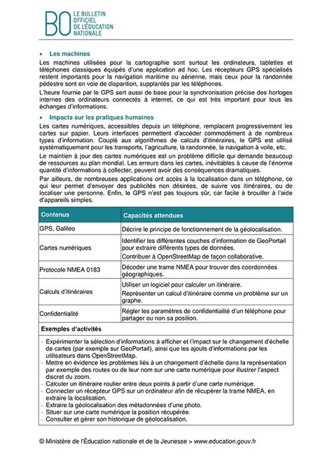 Programme nde SNT Python Lycée