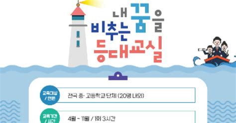 국립등대박물관 전국 초·중 온라인 등대교실 운영