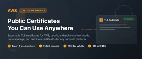 Aws Certificate Manager Introduced Exportable Public Certificates Dev Community