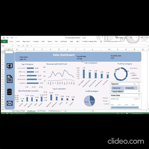 Palak On Linkedin Dataanalytics Datavisualization Projects Advancedexcel Dataanalyst