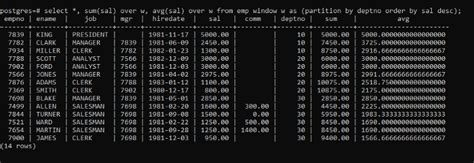 Part 1 Things You Need To Know About Window Function In Postgresql