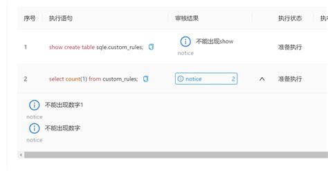 sql 审核 sqle 2 2307 0 来啦！