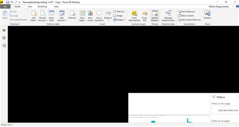 Solved Visuals Not Working Microsoft Fabric Community