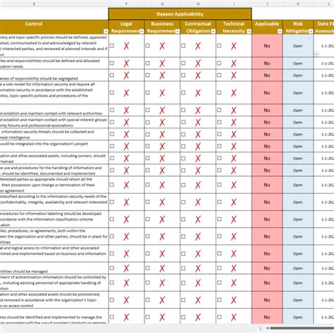 Iso 270012022 Soa Template Justificate Inclusions And Exclusions