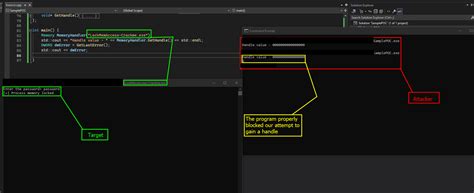 anti debug techniques blocking process read write handles