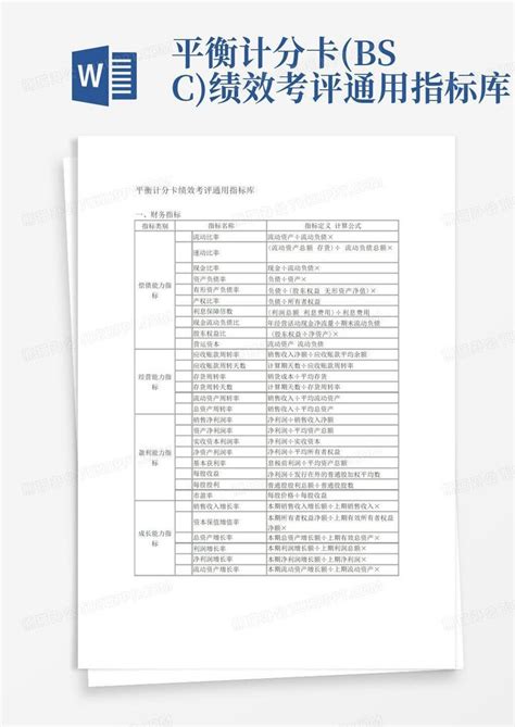 平衡计分卡 bsc 绩效考评通用指标库Word模板下载 编号lvammony 熊猫办公