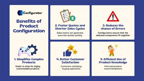 What Is A Product Configuration Wp Configurator
