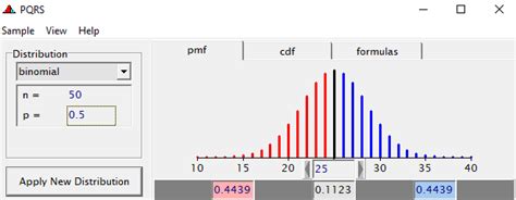 Analyzing Ordinal Data In Sas Using The Binary Binomial And Beta