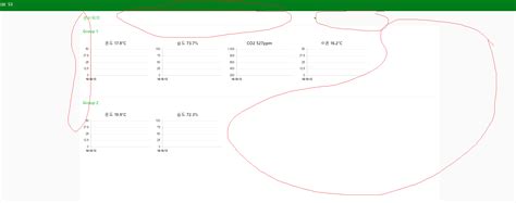 인도어 스마트팜 실시간 모니터링 서비스 Node Red 개발 3개월 느낀점