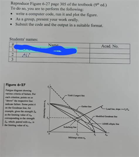 Guys I Need Help With This 😅 Rmatlab