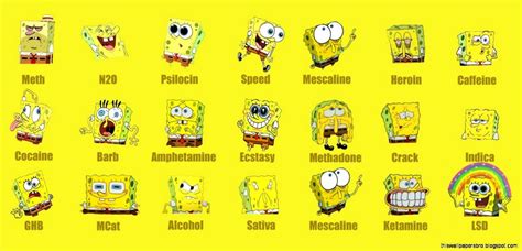 Spongebob Face Wallpapers Top Free Spongebob Face Backgrounds Wallpaperaccess