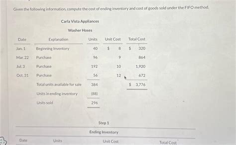 Solved Given The Following Information Compute The Cost Of