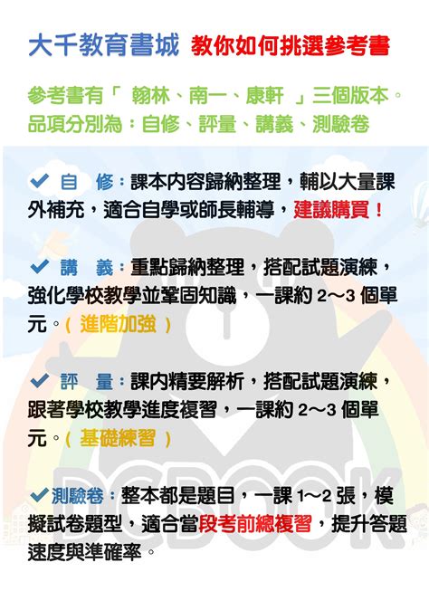 最新113下參考書金安 關鍵同學彙 歷史 地理 4 國中二年級 八年級 新課綱 適康版適翰版 彙整圖像表格 蝦皮購物