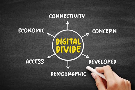 Pandemic Accelerated Digitization Helped Narrow Racial Digital Divide