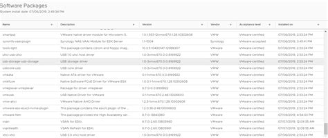 Quick Boot In Vmware Esx 67 Konfigurieren Windowspro