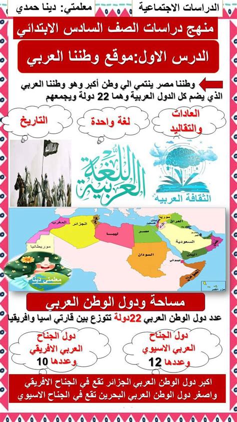 مدرس دوت كوم