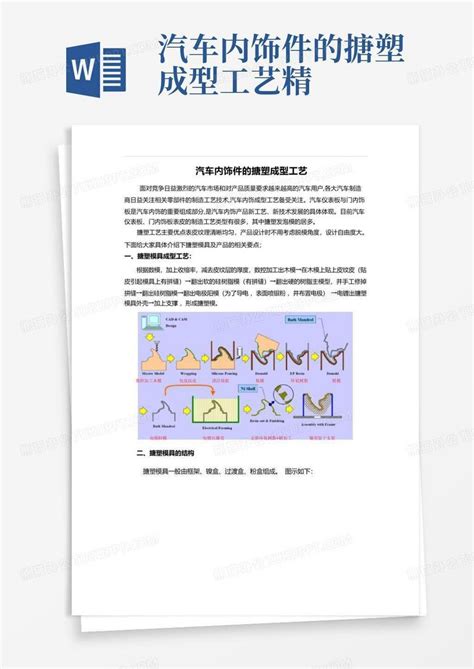 汽车内饰件的搪塑成型工艺 精Word模板下载 编号lnmbedbz 熊猫办公