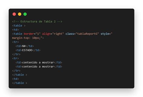 Php Como Flotar Dos Tabla Con Html2pdf Stack Overflow En Español