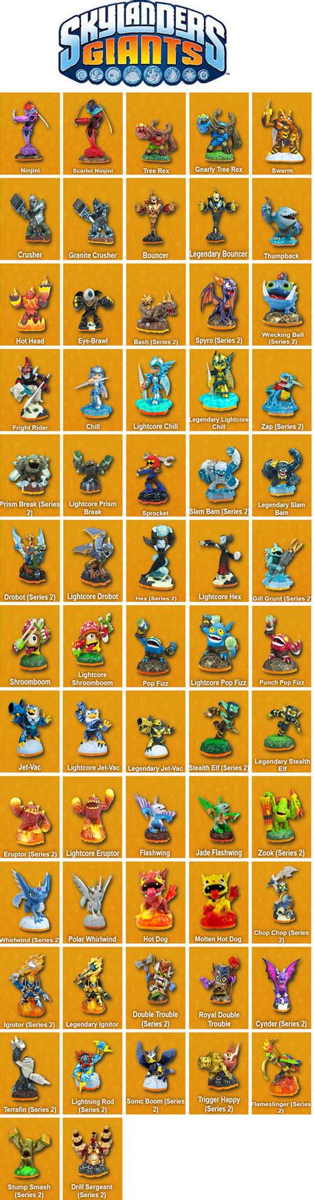 Skylanders Figures 2 Giants By Kiranookamihime On Deviantart