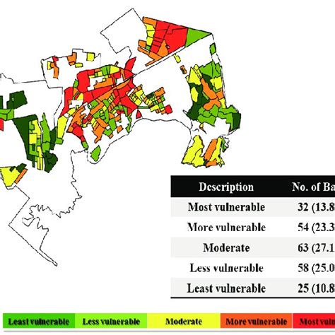 Socio Economic Vulnerability Calculation Formula Download Scientific Diagram