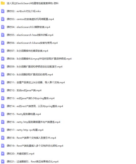 浅入深出elasticsearch构建高性能搜索架构 完结 麻雀学社