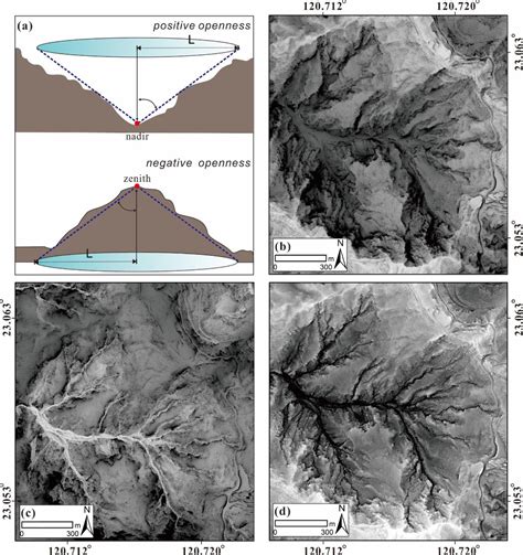 National Lidar Dataset Semantic Scholar