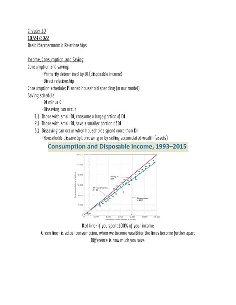 Macro Exam 3 Notes Chapter 10 10 24 Basic Macroeconomic Relationships Income Consumption