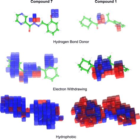 Graphical Representation Of Contours Generated Using The Download Scientific Diagram