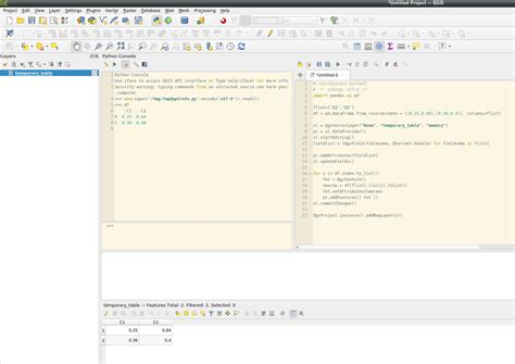 Transforming Dataframe Into Feature Attribute Table In Processing Plugin Using Pyqgis