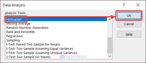 How To Create Graph Of Skewness And Kurtosis In Excel