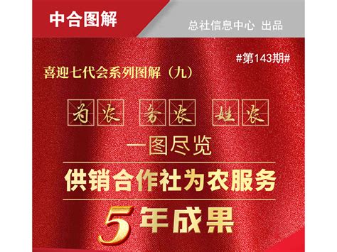 字体 缩小 增大 繁体