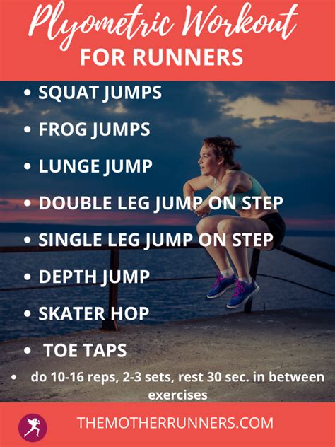 11 Run Exercises Ideas Workout Plan Runners Workout At Home Workouts