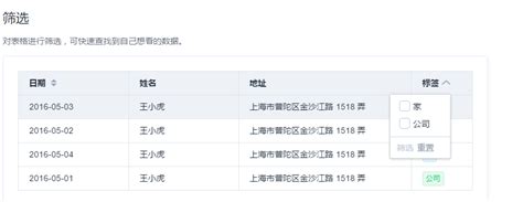 Vue Element Ui 表格筛选,点击筛选数据柱状图中带筛选按钮vue Csdn博客 Vue Element Ui 表格筛选,点击筛选数据柱状图中带筛选按钮vue Csdn博客