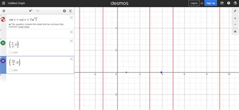 Trigonometry What Is Wrong In This Solution Of Sec X Csc X 2 Sqrt{2} Mathematics