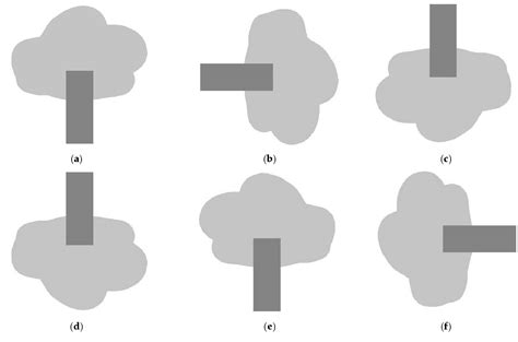 Figure 5 From A New Individual Tree Species Classification Method Based On The Resu Net Model