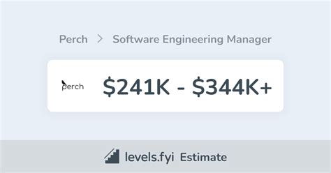 Perch Software Engineering Manager Salary 241k 344k Levelsfyi