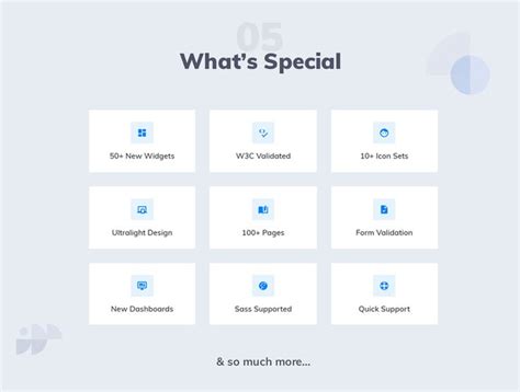 Orbiter Admin Template Themes And Templates Templates Ui Design Patterns Design Guidelines