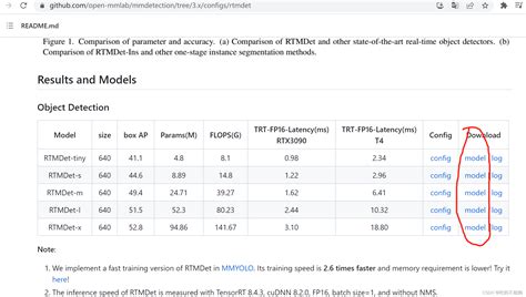 无脑003 Wsl虚拟机mmdet框架下rtmdet的demo样本图片推理测试 Rtmdet复现 Csdn博客
