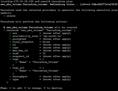 How To Create Ebs Volume In Aws Using Terraform Geeksforgeeks