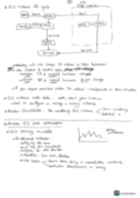 SOLUTION Aws Academy Cloud Foundations Module Notes Studypool