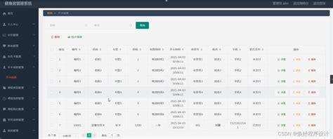 Javaphpnodejspython健身房管理系统【2024年毕设】 Csdn博客 Javaphpnodejspython健身房管理系统【2024年毕设】 Csdn博客
