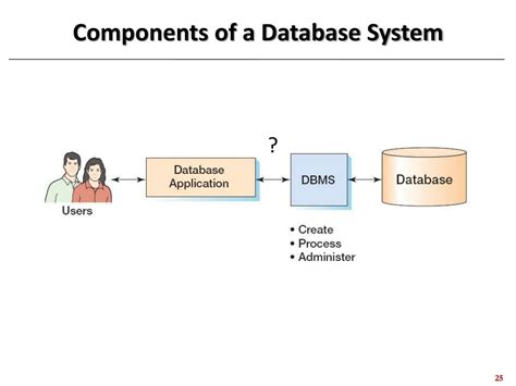 Ppt Cs4433 Database Systems Powerpoint Presentation Free Download