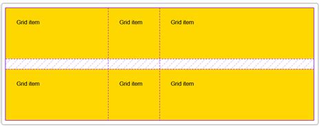 Come Funziona Il Gap In Css Grid E Flexbox Notizie Di Disegno E
