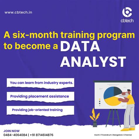 Cb Tech On Linkedin Dataanalyst Cbtechtraining Datadrivendecisions