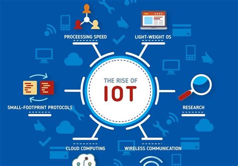 Iot چیست؟ مفهوم اینترنت اشیا به زبان ساده مکتب‌خونه