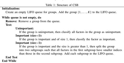 Table 1 From A Two Phase Screening Procedure For Simulation Experiments Semantic Scholar