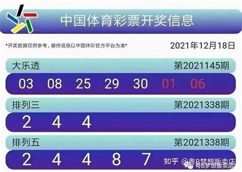 20211219 最新体彩走势图 知乎