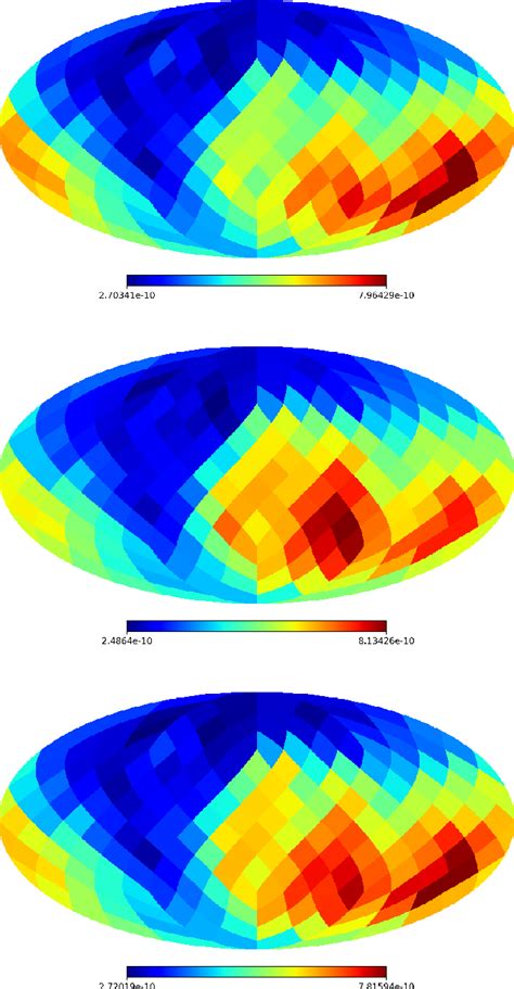 Figure 4 From Probing The Statistical Isotropy Of The Universe With Planck Data Of The Cosmic