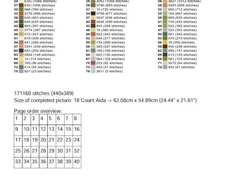 Tree Love Cross Stitch Pattern PDF Instant Download Full Coverage Dryad Romance Mystical